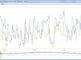 Chart Window User Guide Elements