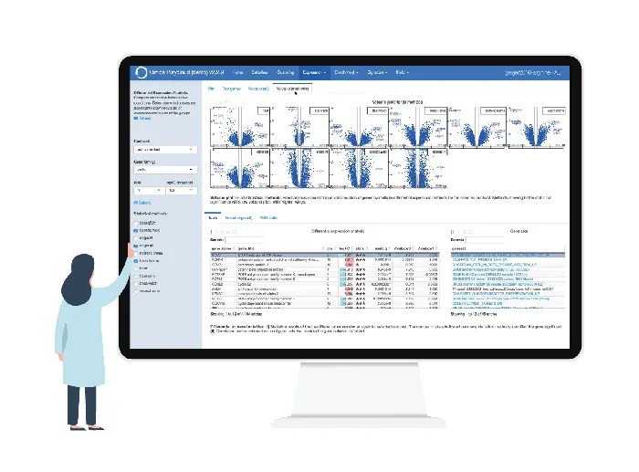 Omics Data Analysis Software - BigOmics Analytics