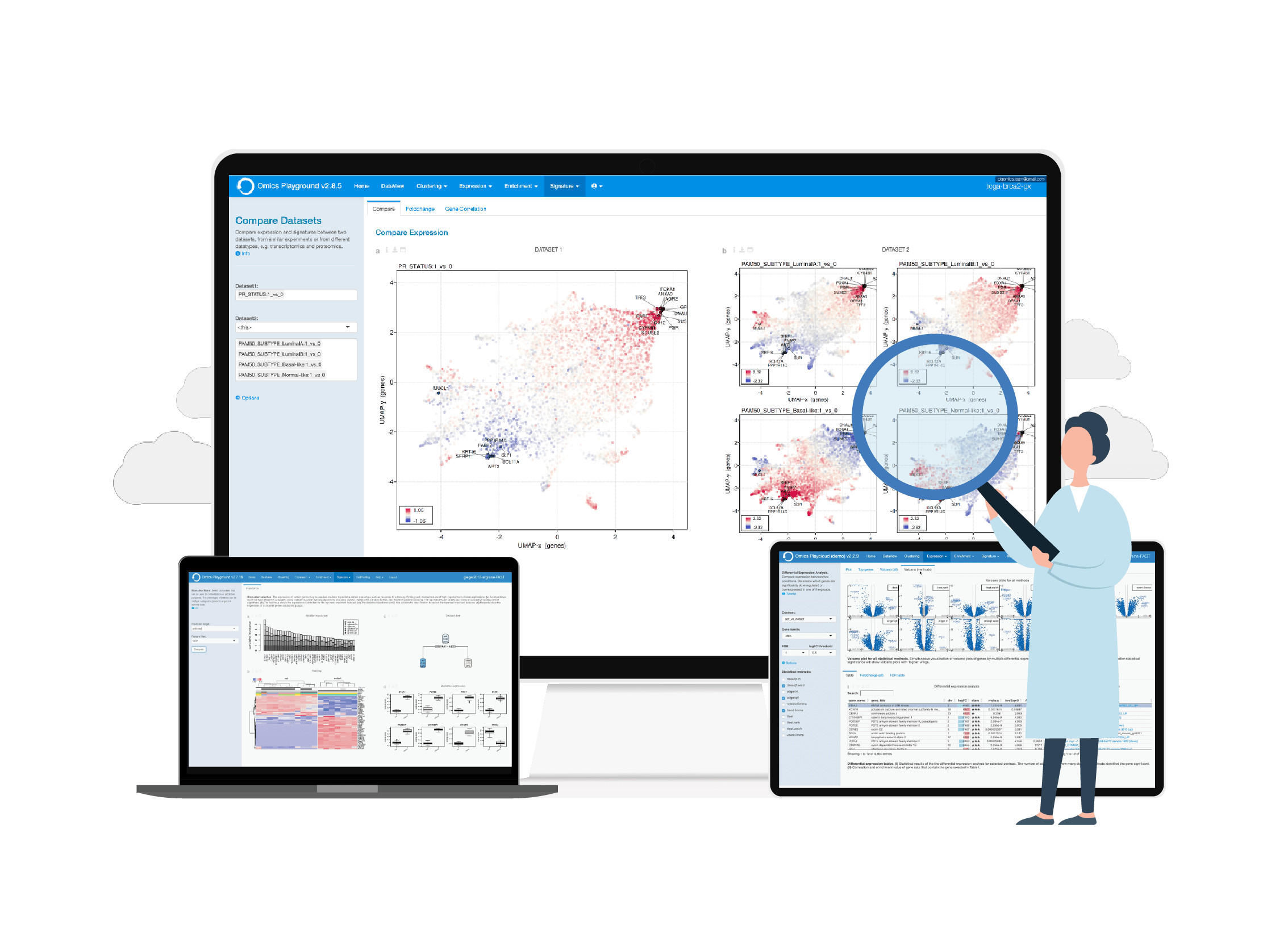 Omics data analysis platform - Omics Playground