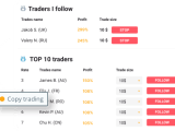 Binarycent Innovative Broker For Smart Traders