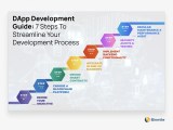Dapp Development Cost Breakdown What To Expect In 2025