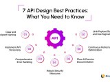 Api Design Best Practices A Comprehensive Guide
