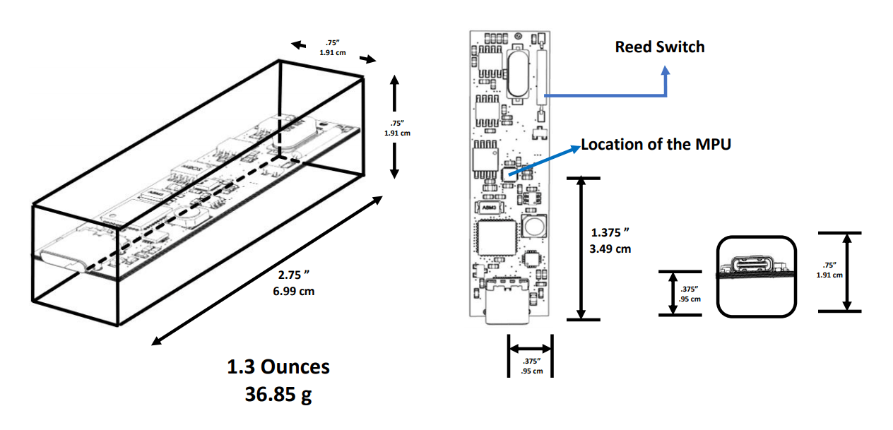 module_measurements – BioForce Analytics