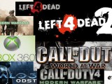 Xbox Live Gamertag Checker Xbox Live Gamertag Checker
