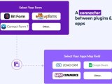 Best Wordpress Automation Tools And Plugins In 2026 Bit Apps