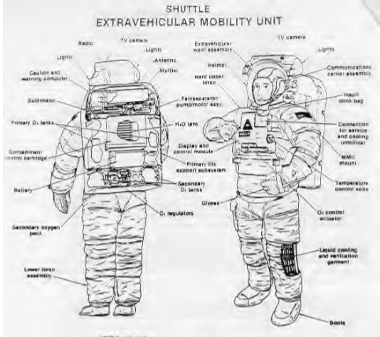 NASA patents & technical drawing bonanza | Bitter Grounds Magazine
