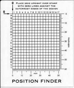 What are your essential stamp collecting tools? | Bitter Grounds Magazine