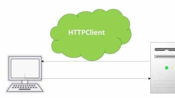 HttpClient – The basics - BizCoder