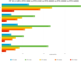 Blog Best Gpu For Ai Ml Deep Learning Data Science In 2025 Rtx