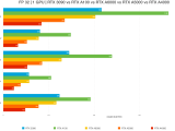 Blog Best Gpu For Ai Ml Deep Learning Data Science In 2025 Rtx