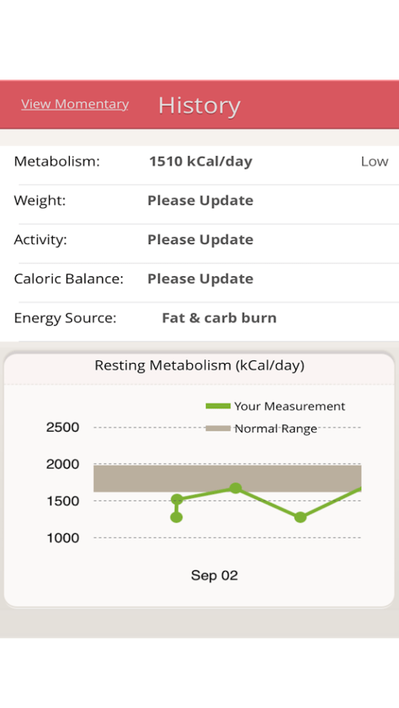 My Average Resting Metabolic Rate Calculated By The Breezing – BJJ Caveman