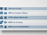 Network Protocols 5 Security Essentials Black Hat Trick Blog
