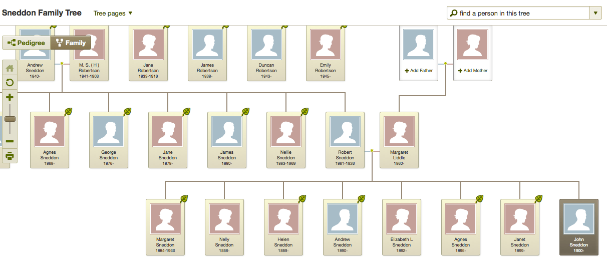 Blantyre Sneddon , a royal lineage - Blantyre Project - Official ...