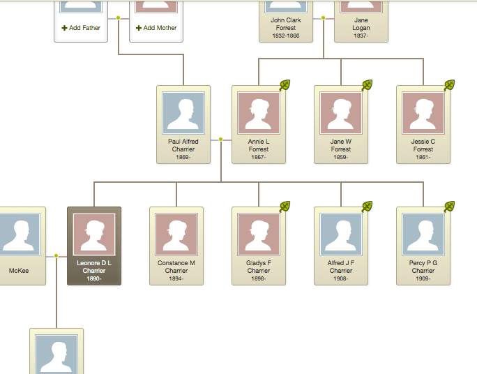 John Clark Forrest Connections - Blantyre Project - Official History ...