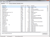 Tab Processes Tweenbee S Archive