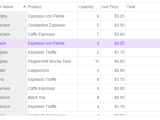 Blazor Grid Sorting Filtering Editing Grouping Paging