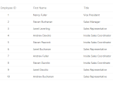 Data Binding In Blazor Datamanager Component Syncfusion