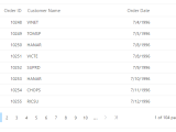 Data Binding In Blazor Datamanager Component Syncfusion