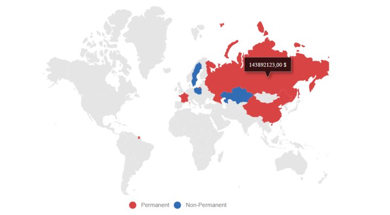 Globalization In Blazor Maps Component Syncfusion - Gradient Images - High Quality Retina Collection