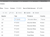 Editing In Blazor Pivot Table Component Syncfusion