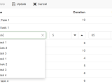 Cell Edit Types In Blazor Tree Grid Component Syncfusion