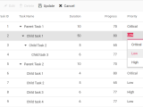 Cell Edit Types In Blazor Tree Grid Component Syncfusion