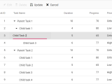 Cell Editing In Blazor Tree Grid Component Syncfusion