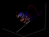 The Three Body Problem Form And Formula