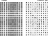 Diffusion Inversion Generative Models Form And Formula