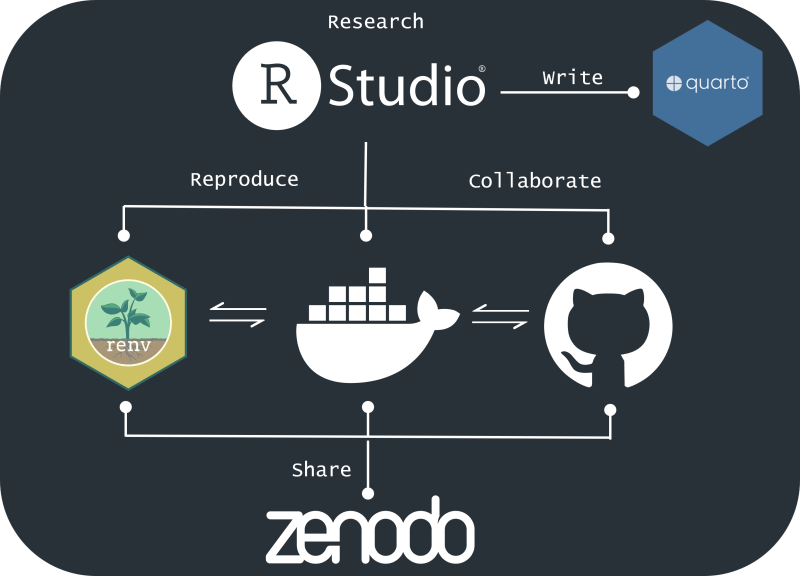 Ben Br Ben Github - Premium Colorful Pattern Gallery - 8K