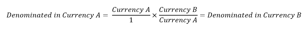 Appreciation, Depreciation, and Calculating the Rate of Change ...
