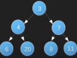 Greedy Algorithm