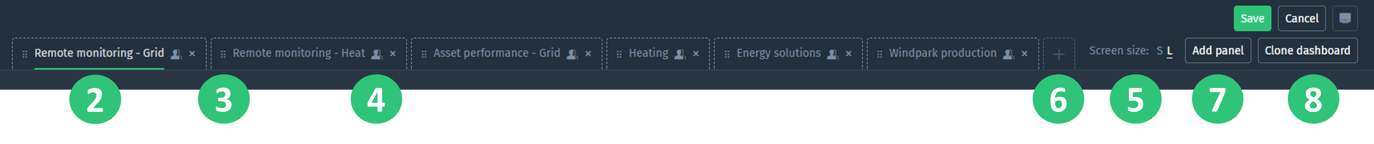 Dashboards Blockbax