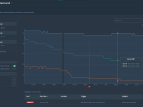 Getting Started Blockbax