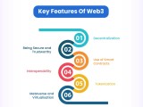 Web3 Explained Everything You Need To Know About Web3