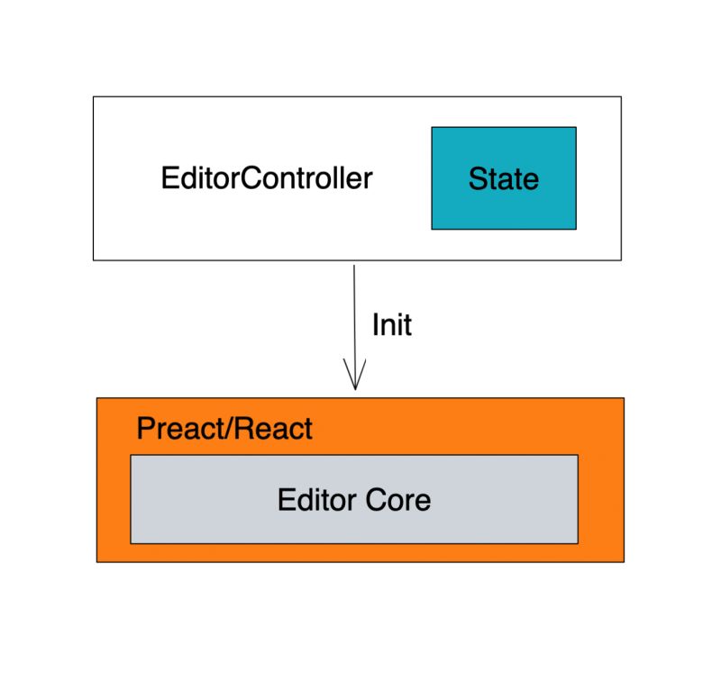 Blocky Editor Example - Best Mountain Textures in HD