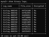 Mysql Binary Logs Blog Admin Intelligence De