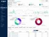 Dbmarlin 1 5 1 Released Application Performance Blog
