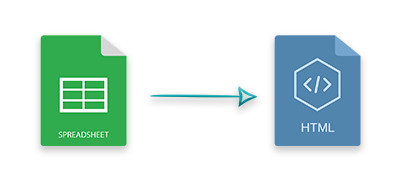 Excel To Html Xls To Html View Ms Excel Online With Java - Ocean Pictures - Modern Ultra HD Collection