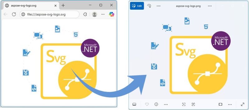 Convert Svg Code To Png In Python Code Svg To Png