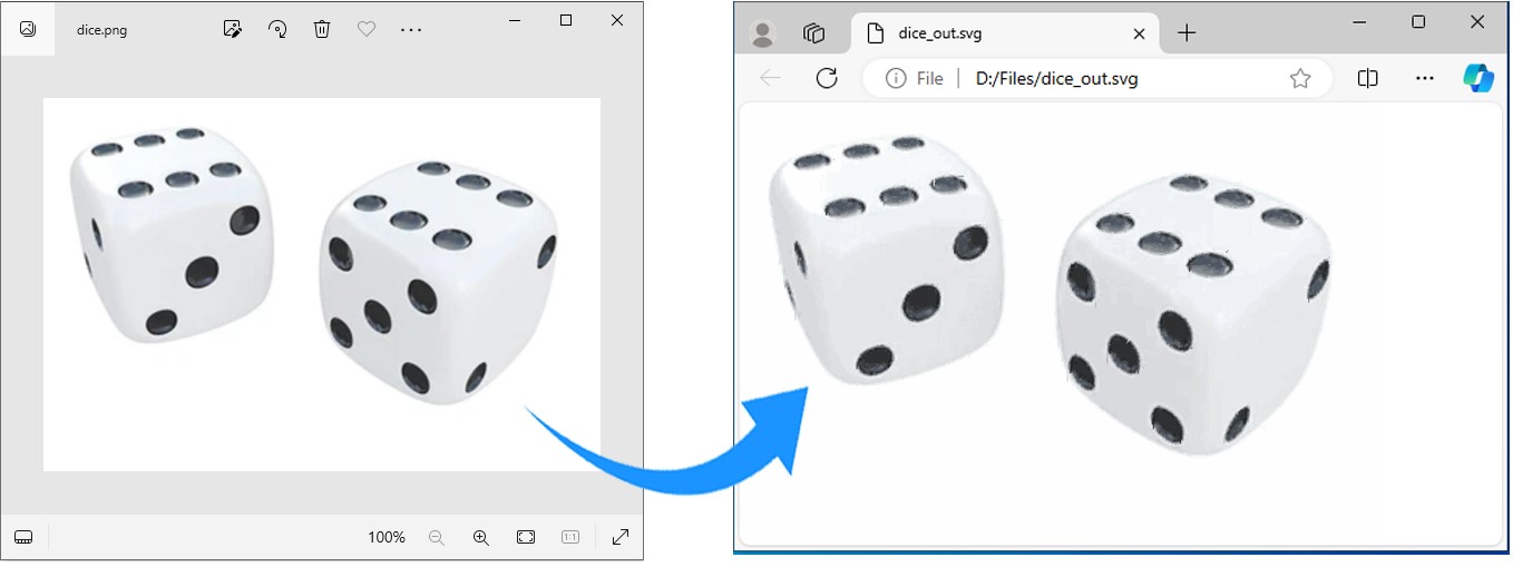 конвертувати Png у вектор у Python Png у Svg векторизувати Png