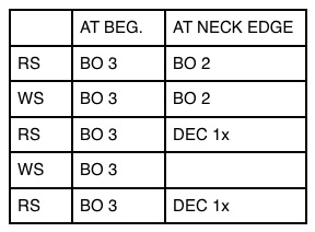 AT THE SAME TIME – Design Team Blog
