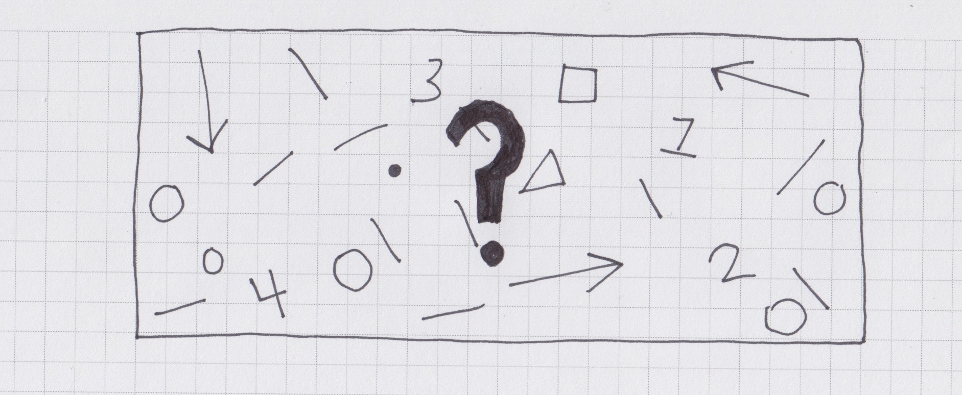 Emily Explains: Writing Out Charts – Design Team Blog