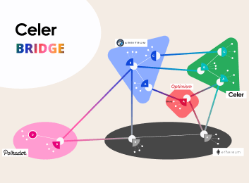 Celer cBridge: Fast and Low-cost Value Transfer Network for an Interconnected Layer2 and Layer1 ...