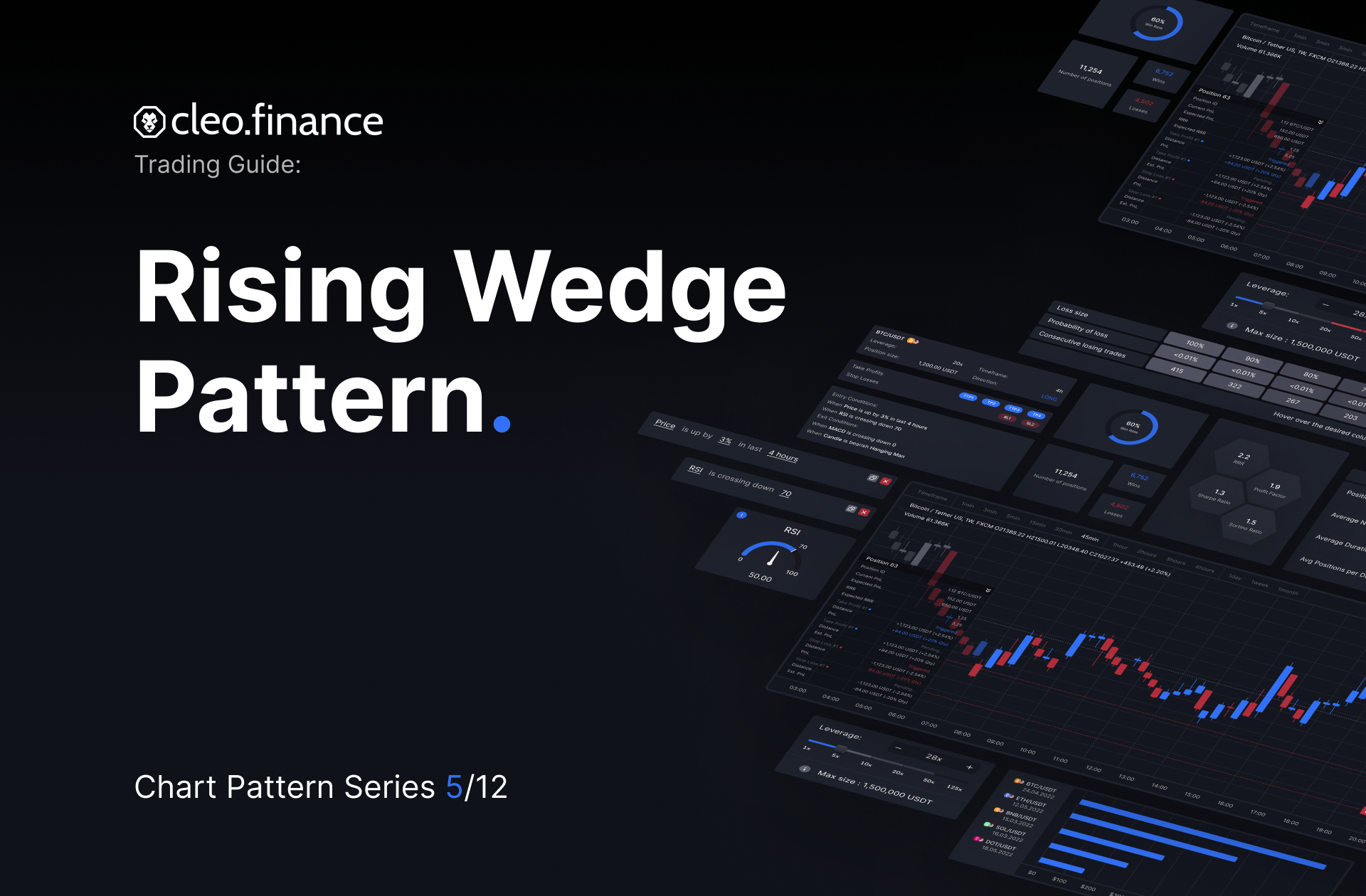 Chart Pattern Series (5/12): Rising Wedge Pattern - Cleo.finance Blog ...