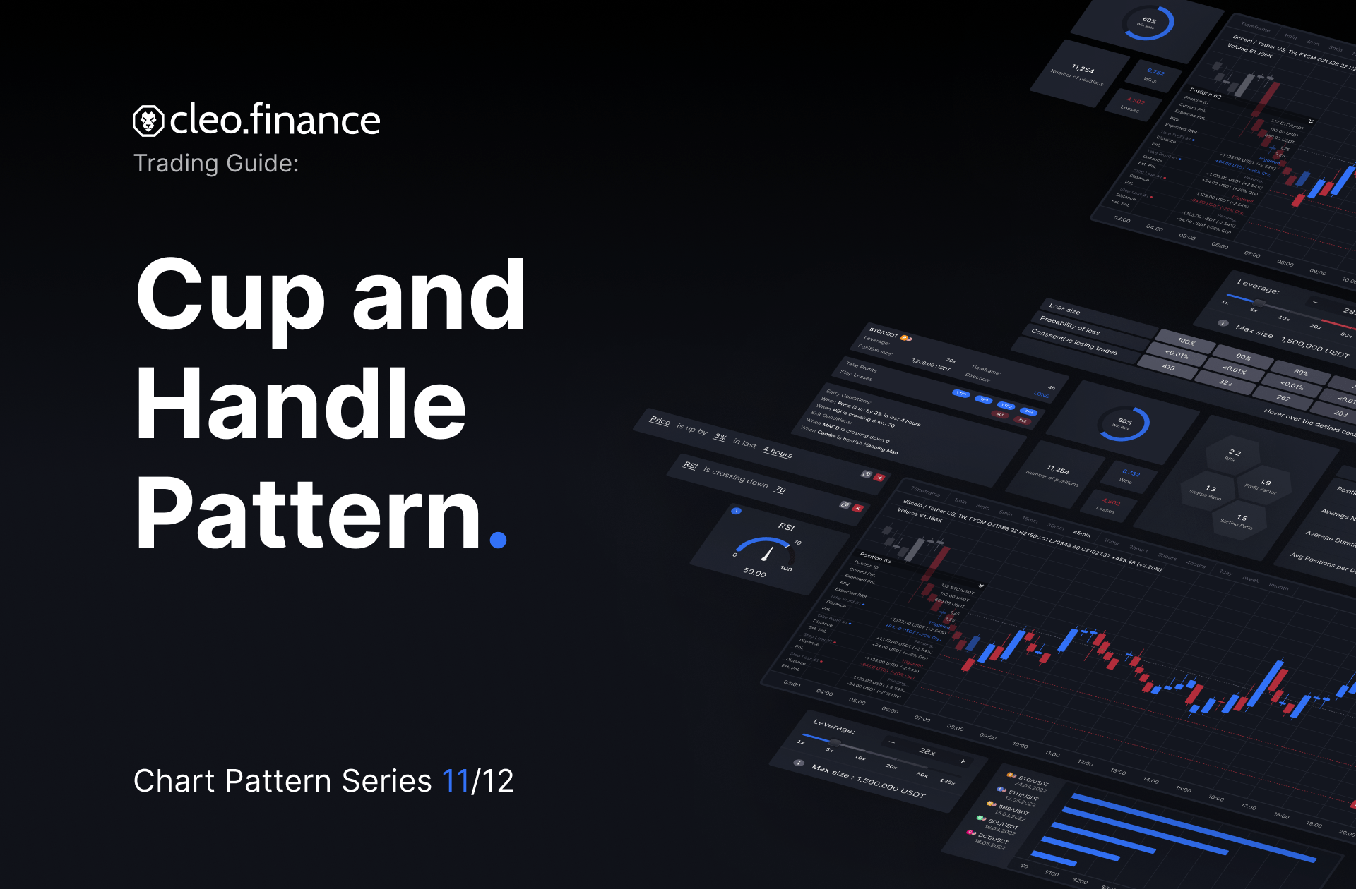 Chart Pattern Series (11/12): Cup And Handle Pattern - Cleo.finance ...