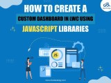 A Custom Dashboard In Lwc Using Javascript Libraries