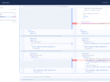 Codacy S Pull Request Coverage Diff View Codacy