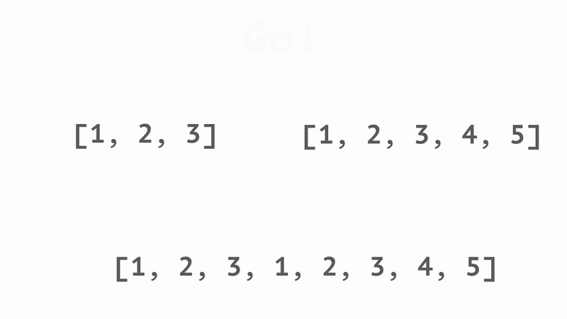 Visualized Algorithm Challenge 2 Finding The Difference Between Two Arrays Codeanalogies Blog