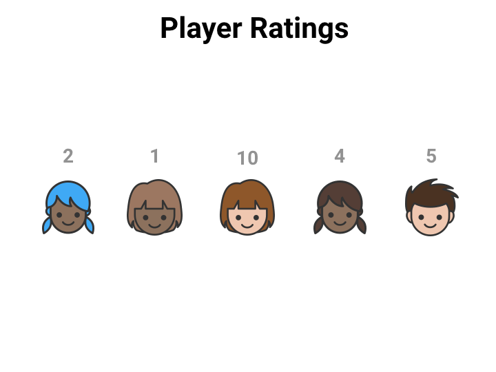 Bubble Sort Algorithm Explained By Picking Teams At Recess ...